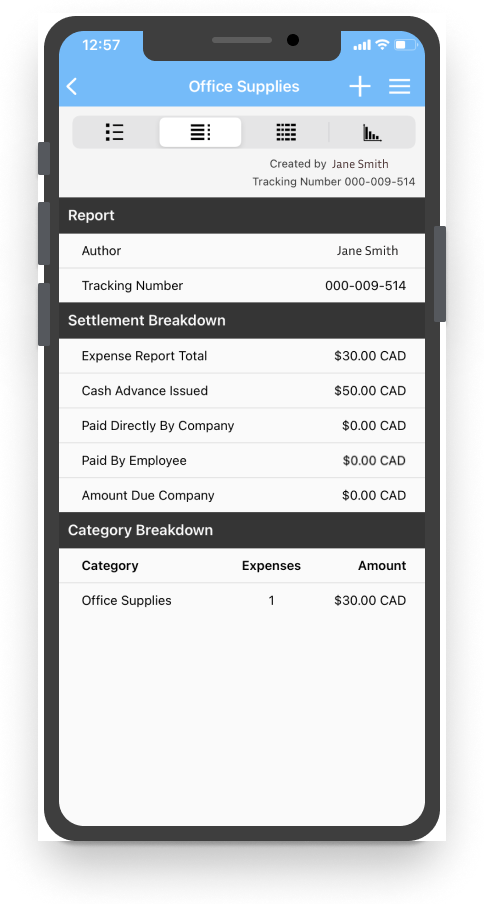 Expenses by Settlement Type and Category Breakdown