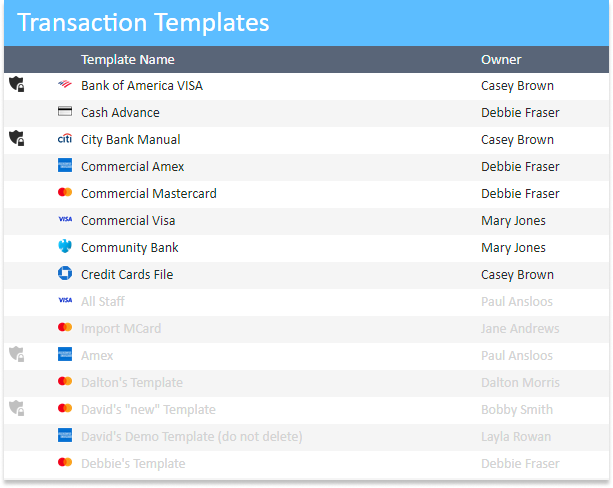 Show Deleted Templates