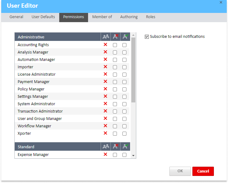 Add User - Permissions