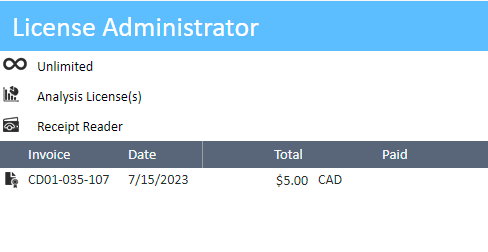 Buy Analysis License